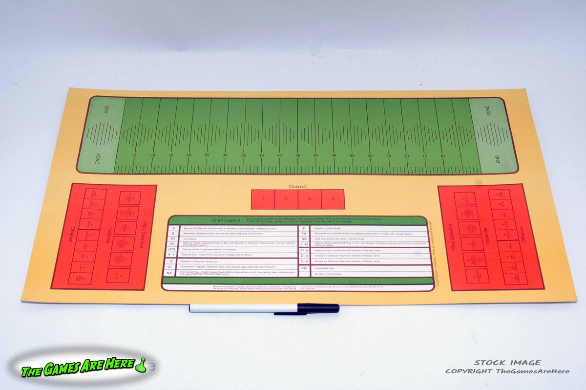 Paydirt Pro Football Game - Time Inc. 1973 – The Games Are Here